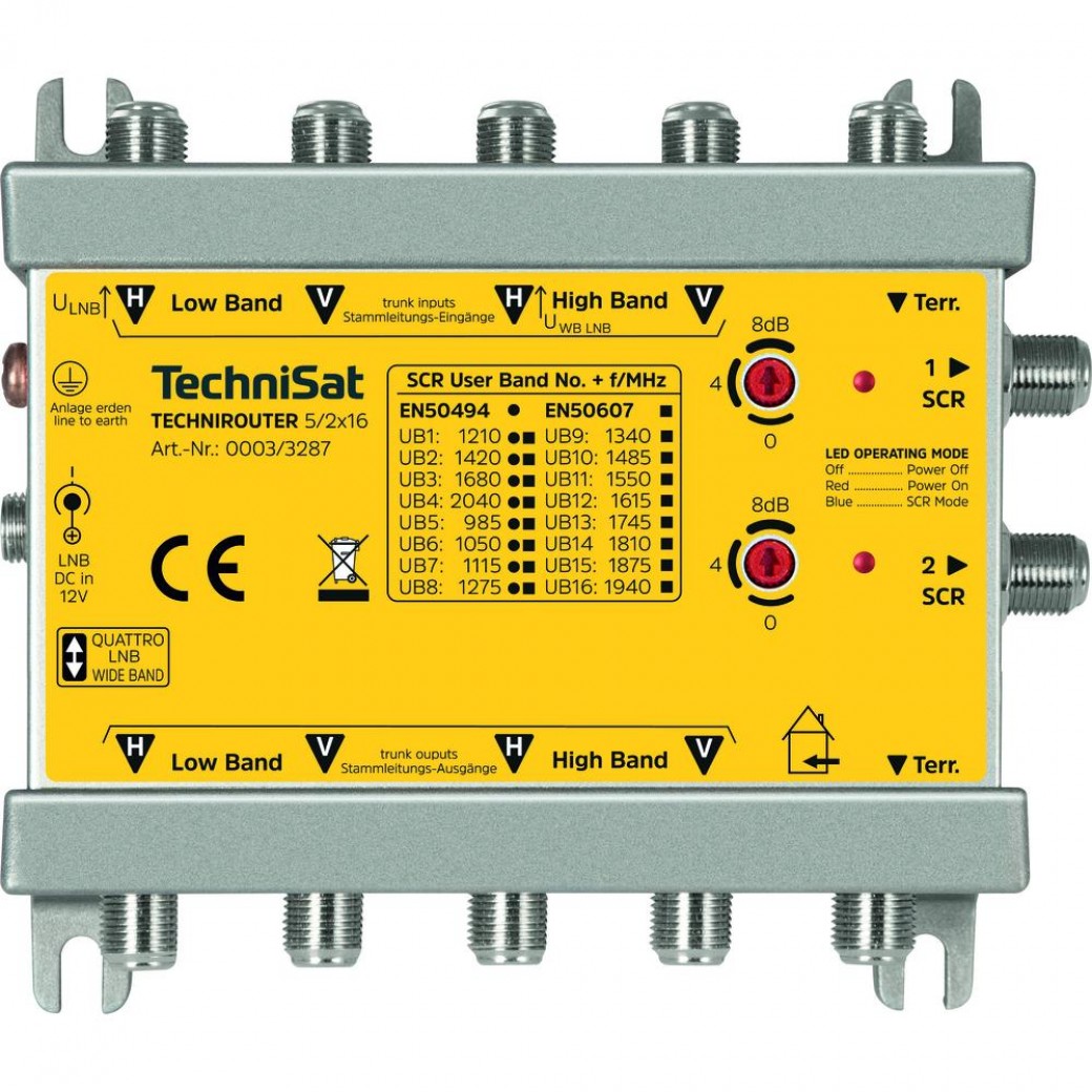 Technisat 0003/3287 TechniRouter 5/2x16 - JESS - Unicable 2 ...