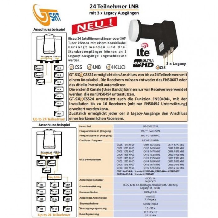 GT-Sat S3dCSS24 Unicable2 LNB 24 + 3 Teilnehmer 40mm schwarz | JESS LNB ...